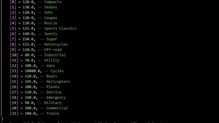 fivem speed limit script - QBCore Script